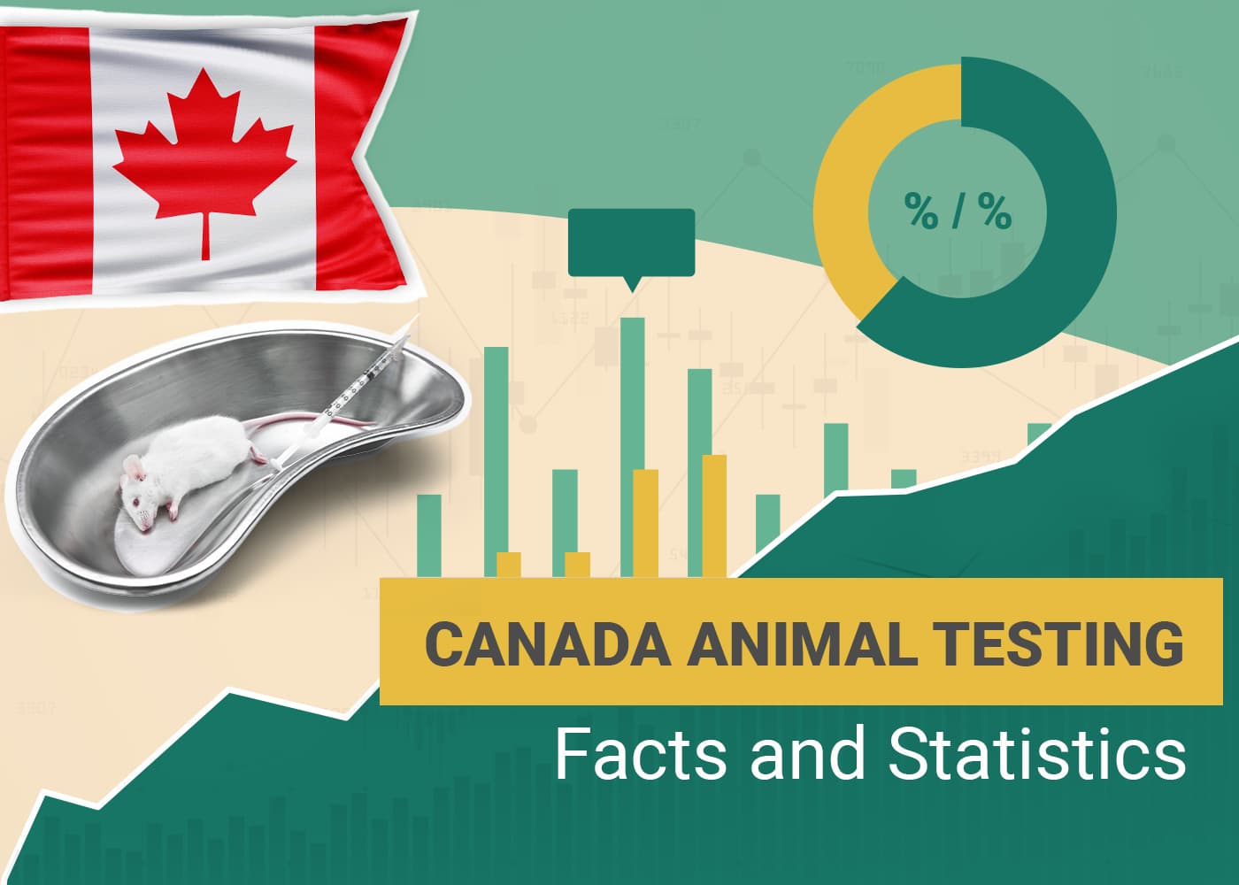 10 Disheartening Australian Animal Testing Statistics to Know in 2025 ...